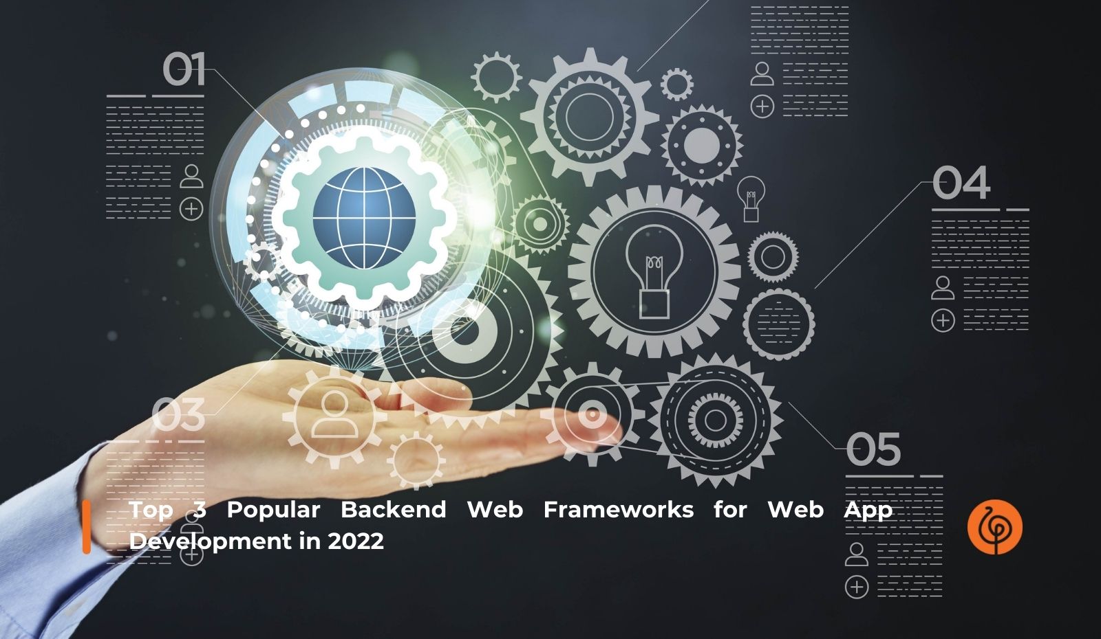 Top 3 Popular Backend Web Frameworks for Web App Development in 2022 ...